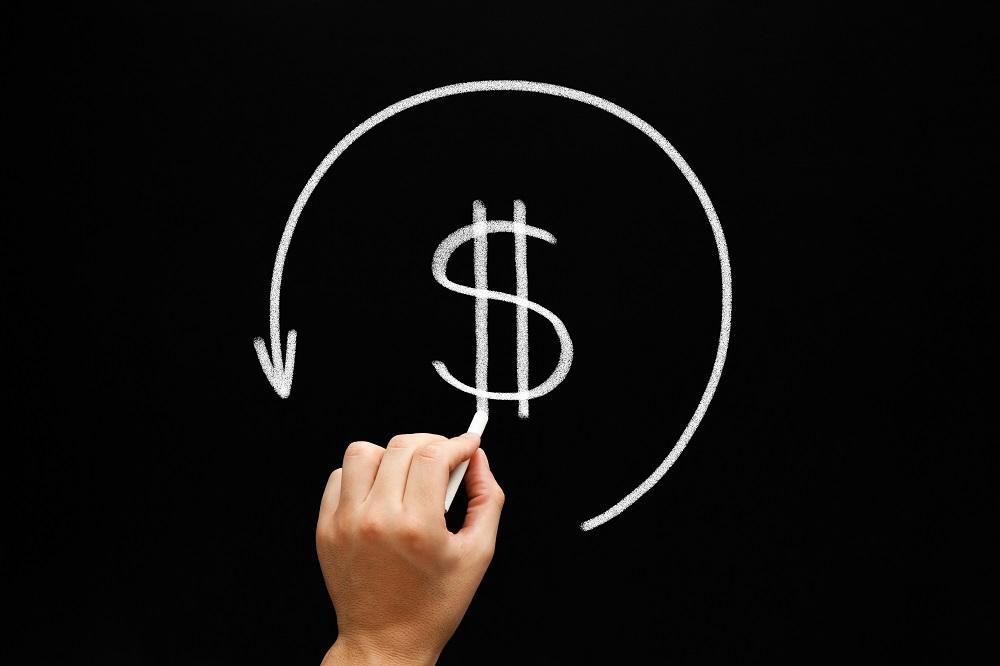 The Importance of a Good Return Policy - AllBusiness.com