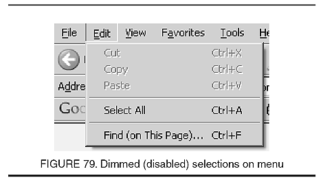 dimmed - Barrons Dictionary - AllBusiness.com