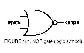 NOR gate - Barrons Dictionary - AllBusiness.com
