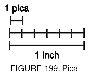 pica - Barrons Dictionary - AllBusiness.com