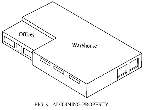 adjoining - Barrons Dictionary - AllBusiness.com