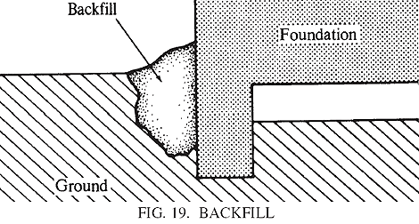 backfill - Barrons Dictionary - AllBusiness.com