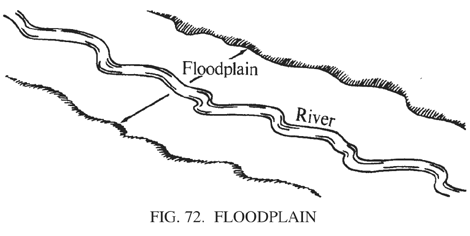 Floodplain Definition