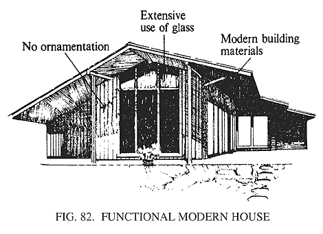 functional modern or contemporary house - Barrons Dictionary ...