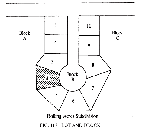 lot and block - Barrons Dictionary - AllBusiness.com