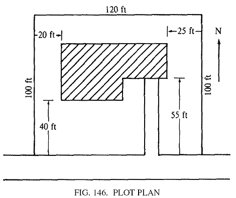 Draw Plot Plan