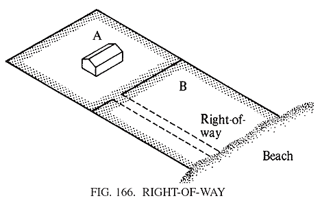 right-of-way - Barrons Dictionary - AllBusiness.com