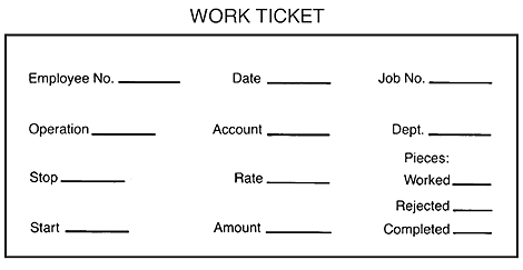 work ticket - Barrons Dictionary - AllBusiness.com