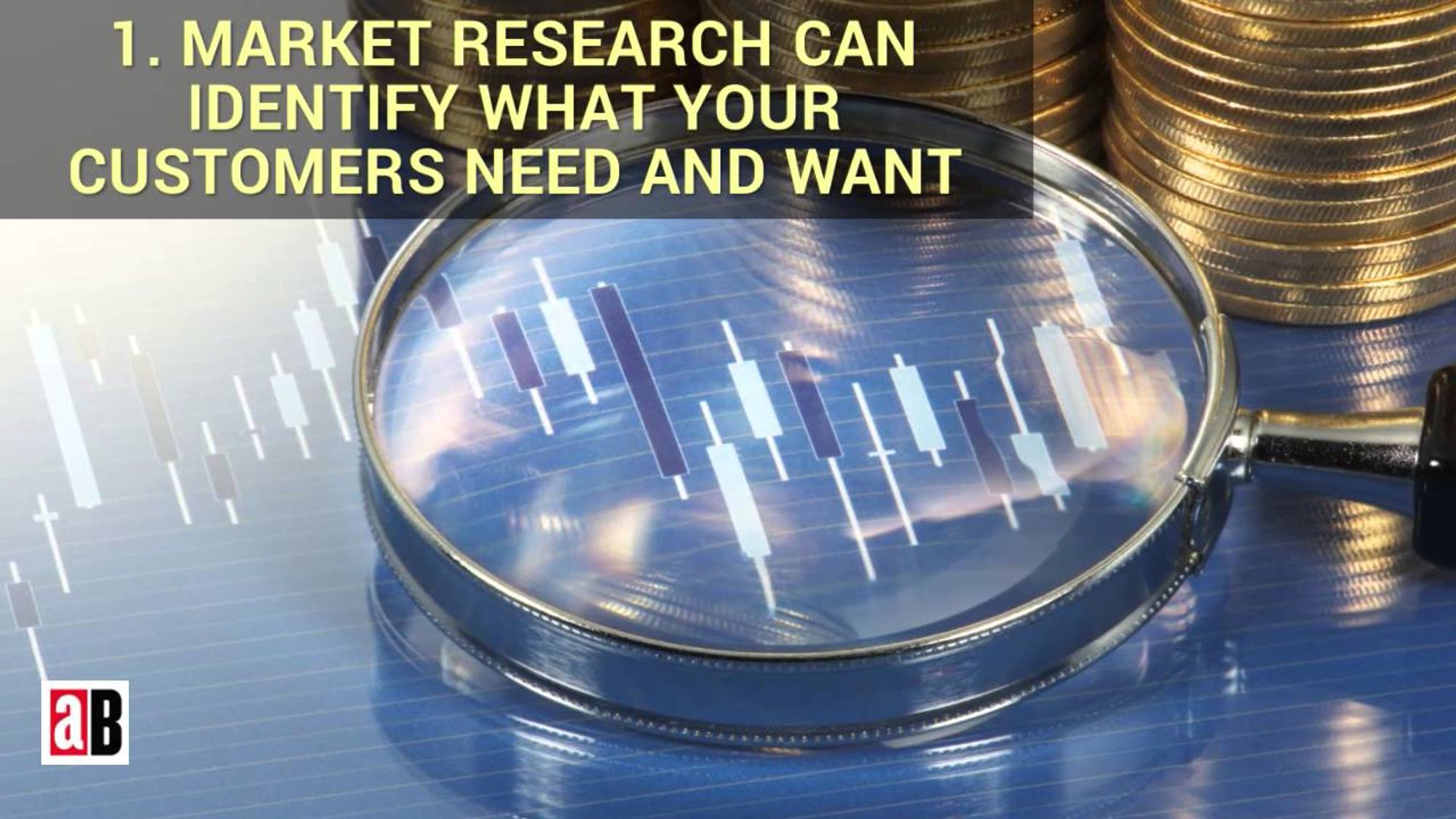 4 Ways Market Research Can Benefit Your Business - Video - AllBusiness.com