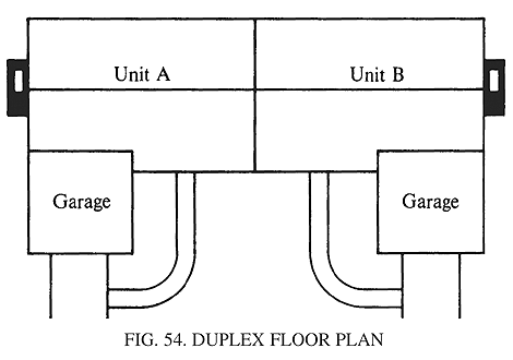 duplex - AllBusiness.com