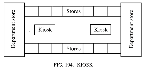 kiosk - AllBusiness.com