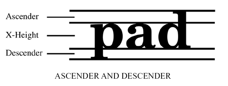 ascender - AllBusiness.com