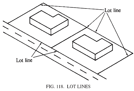 lot line - AllBusiness.com