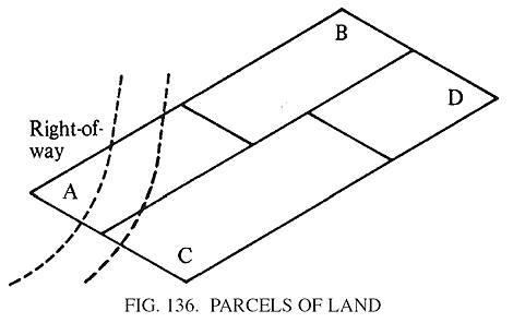 parcel - AllBusiness.com