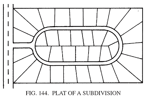 plat - AllBusiness.com