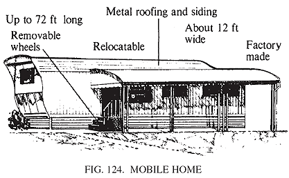 mobile home - AllBusiness.com