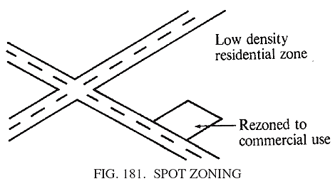 spot zoning - AllBusiness.com