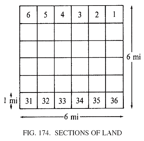 section (of land) - AllBusiness.com