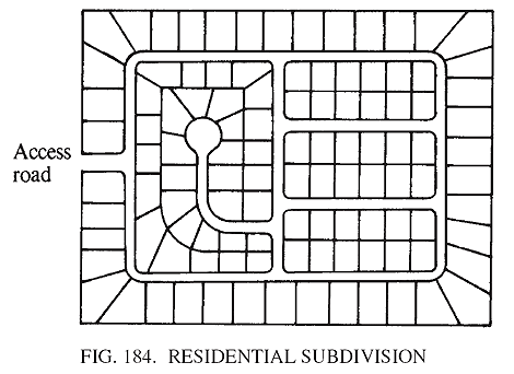 subdivision - AllBusiness.com