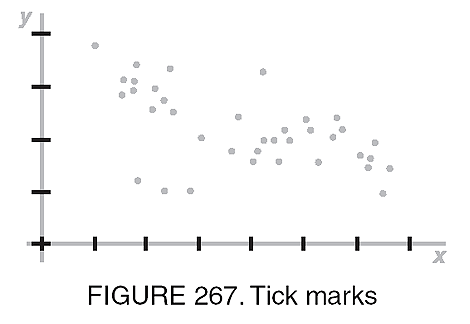 tick marks - AllBusiness.com