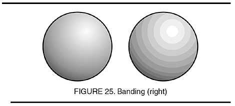 banding - AllBusiness.com