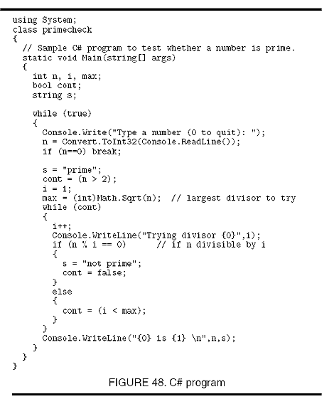 C# (pronounced "C sharp") - Barrons Dictionary - AllBusiness.com