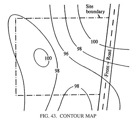 contour map - AllBusiness.com