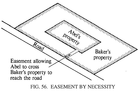 easement by necessity - AllBusiness.com