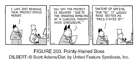 Ineptitude Definition