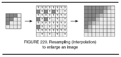 resample - AllBusiness.com