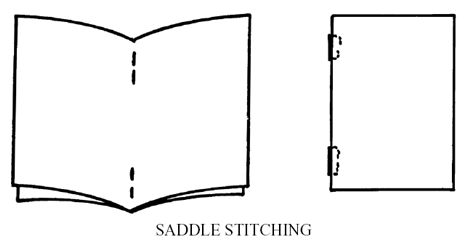 saddle stitch - AllBusiness.com