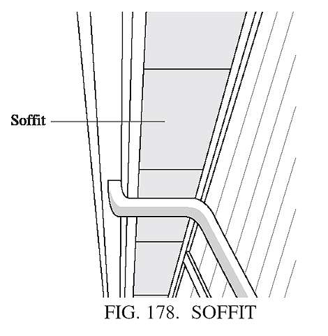 soffit - AllBusiness.com