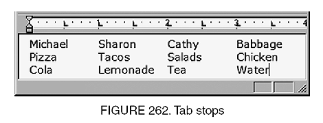 tab stops - AllBusiness.com