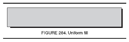 uniform fill - AllBusiness.com