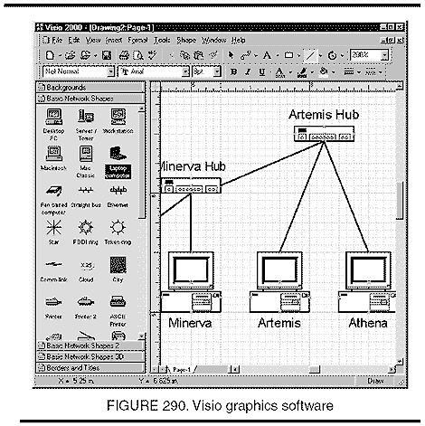 Visio - AllBusiness.com