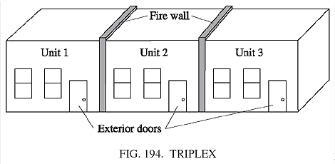 triplex - AllBusiness.com