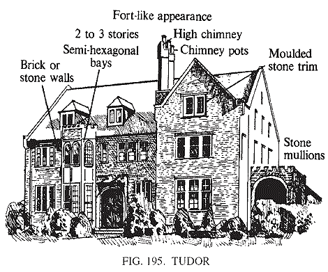 tudor - AllBusiness.com