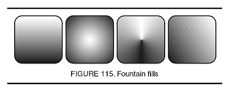 fountain fill - AllBusiness.com