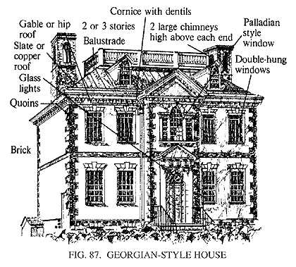 georgian - AllBusiness.com