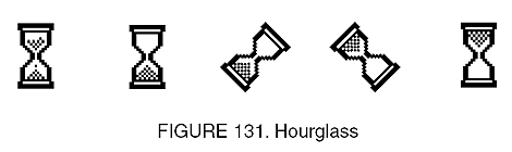 hourglass - AllBusiness.com