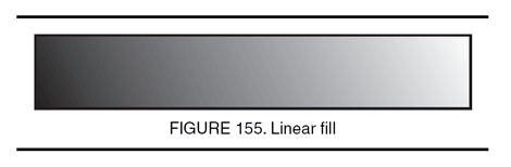 linear fill - AllBusiness.com