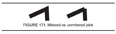 miter - AllBusiness.com