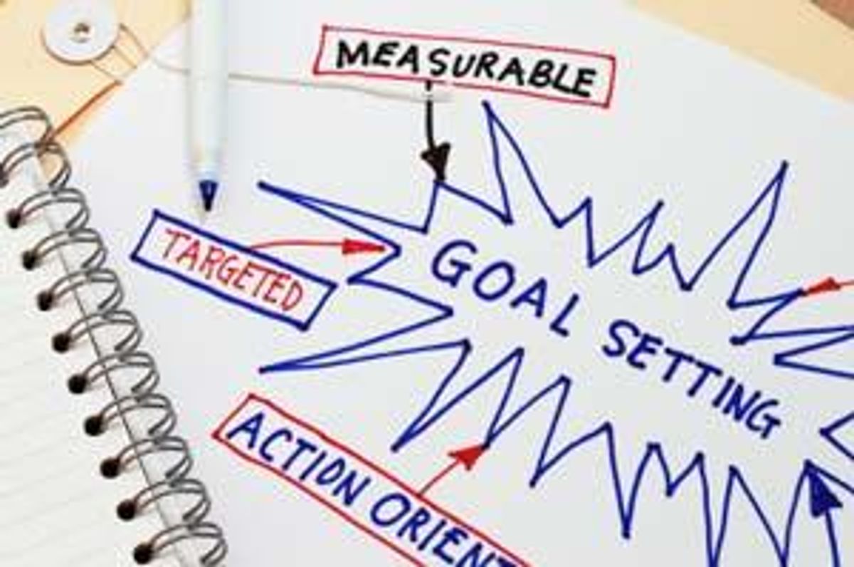 Seven Steps to Achieving Your Sales Goals - Slideshow - AllBusiness.com