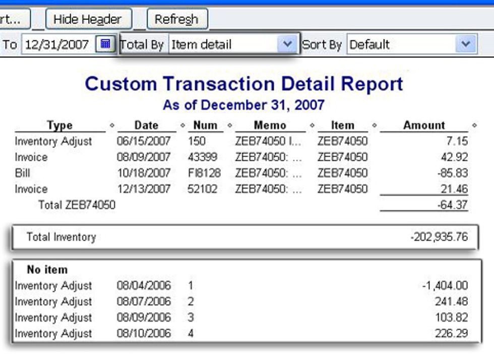 When the Inventory Valuation Report Doesn’t Agree with Your Balance ...